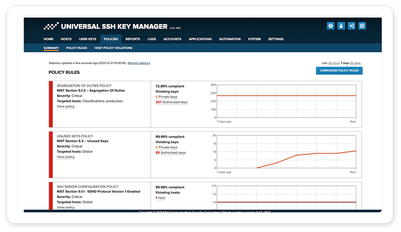 PrivX Key Manager: Zero Trust Authentication Key Management